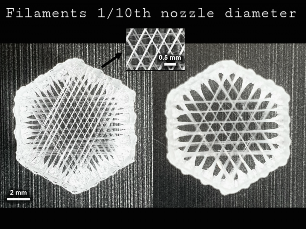 FullControl GCODE Designer – Unconstrained design