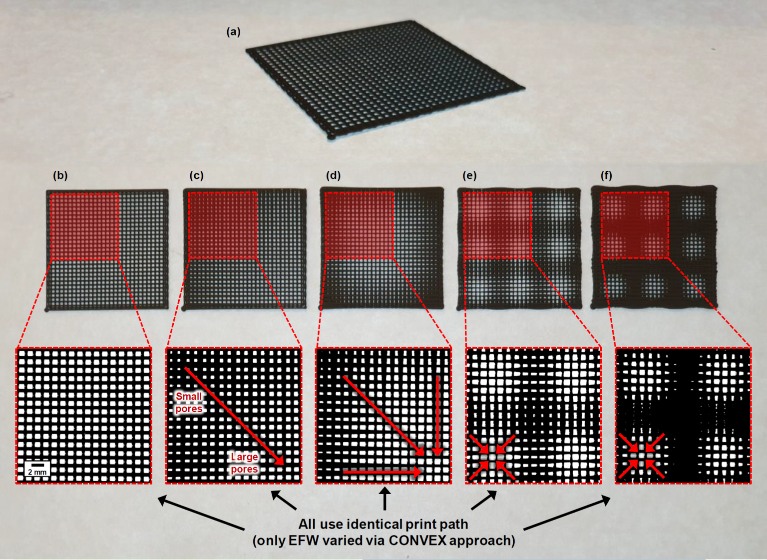 Applications & Research – FullControl GCODE Designer